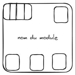 step 1 module